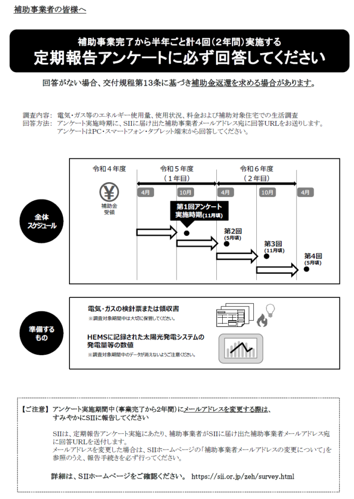 ZEH スケジュール 手数料 報告義務 申請に必要な仕様